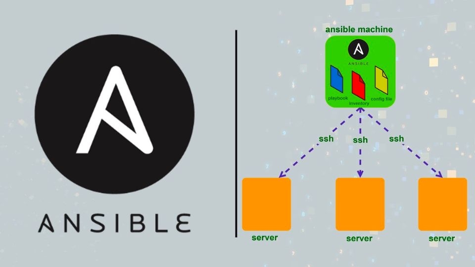 Ansible là gì? Tìm hiểu kiến trúc và ứng dụng nổi bật của Ansible Ansible là gì? Tìm hiểu kiến trúc và ứng dụng nổi bật của Ansible