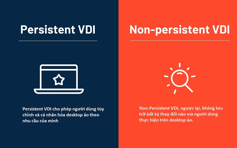 VDI là gì? Khám phá ưu điểm và nguyên lý hoạt động của VDI