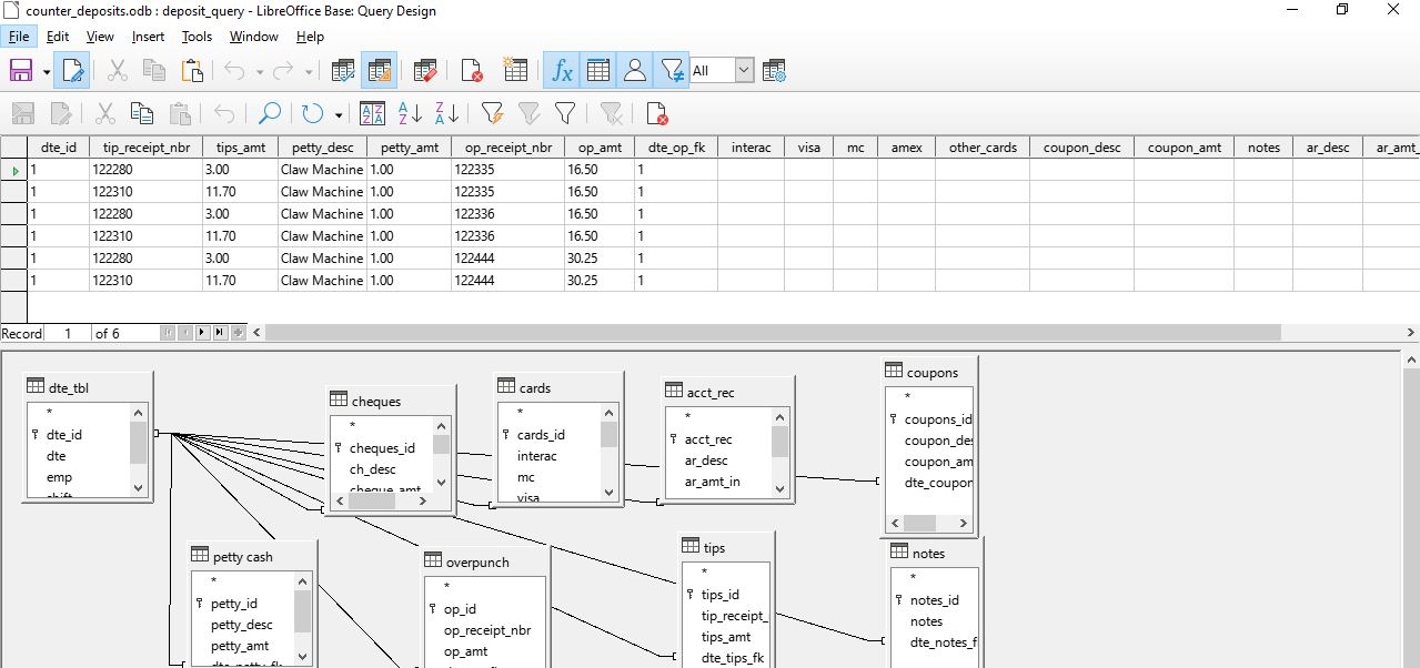 LibreOffice - Bộ phần mềm văn phòng miễn phí, mã nguồn mở