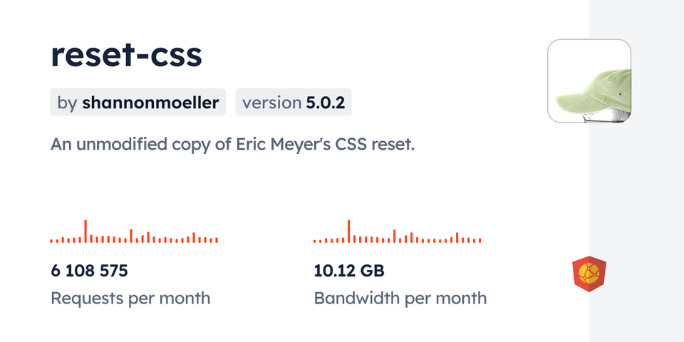 Cách dùng Reset CSS hiệu quả để xác định các đối tượng HTML