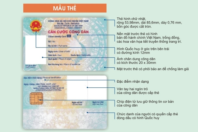 Hướng dẫn cách tra cứu họ tên ra số CCCD online trong năm phút