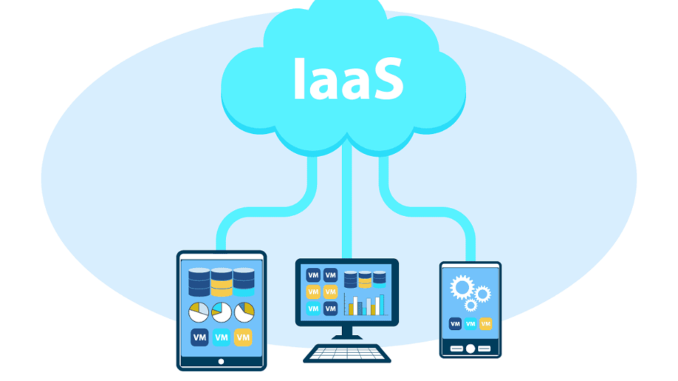 Bật mí IaaS là gì? Những lợi ích quan trọng của mô hình IaaS