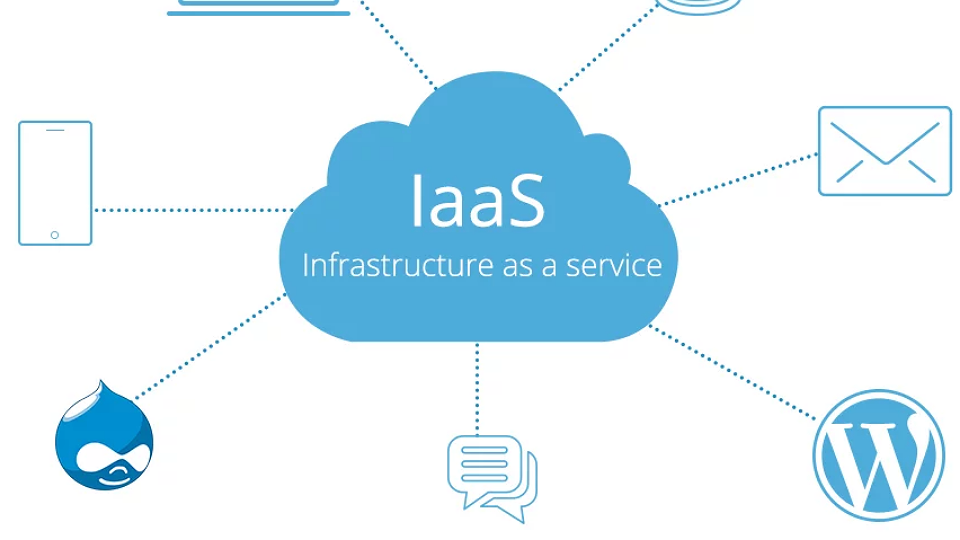 Bật mí IaaS là gì? Những lợi ích quan trọng của mô hình IaaS