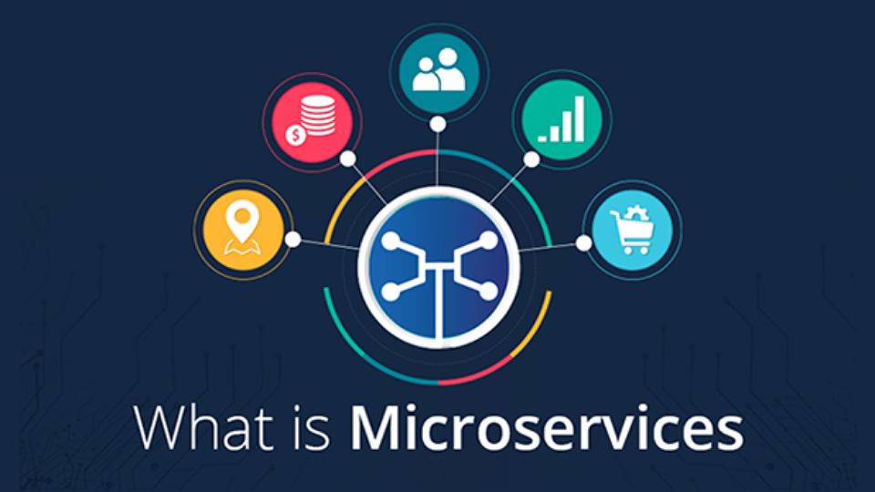 Microservices là gì? Lợi ích của Microservices mà bạn nên biết