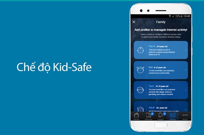 Công nghệ ASUS AirProtection Pro là gì?