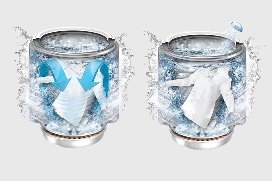 Turbo Drum trên máy giặt là công nghệ gì?