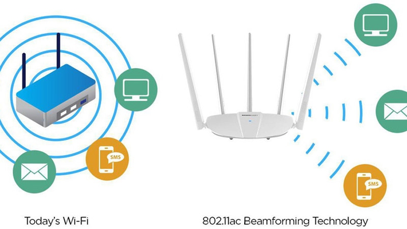 Beamforming là công nghệ gì? Có những ưu điểm nào