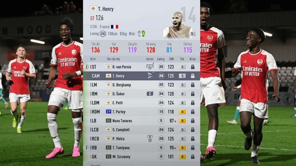 Đội hình Arsenal FO4: Cách xây dựng đội hình mạnh bá chủ trận đấu