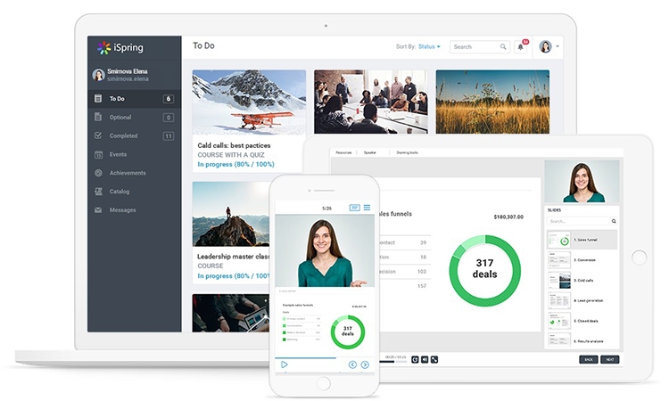 iSpring Suite là gì? Loạt tính năng của phần mềm iSpring Suite