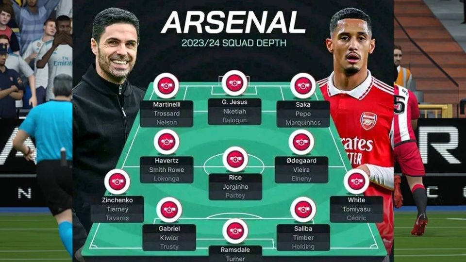 Đội hình Arsenal FO4: Cách xây dựng đội hình mạnh bá chủ trận đấu