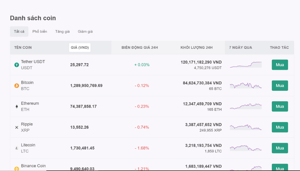 Remitano là gì? Những điều cần biết khi giao dịch trên Remitano
