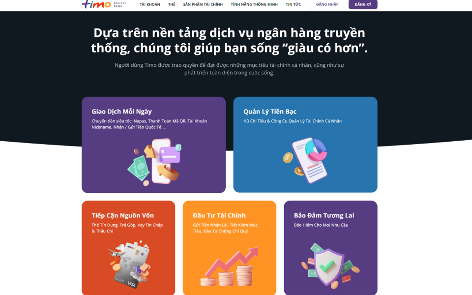 Timo là gì? Những điểm ưu việt của ngân hàng số hàng đầu Việt Nam