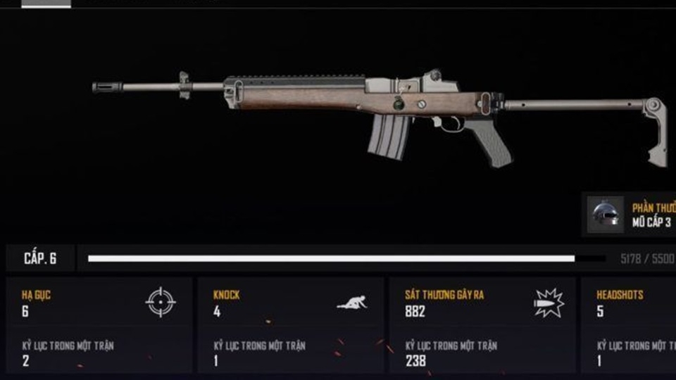 Các loại súng trong PUBG newbie cần biết trước khi tham gia game