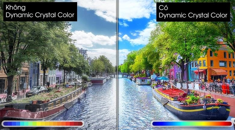 Công nghệ Dynamic Crystal Color trên tivi Samsung là gì?