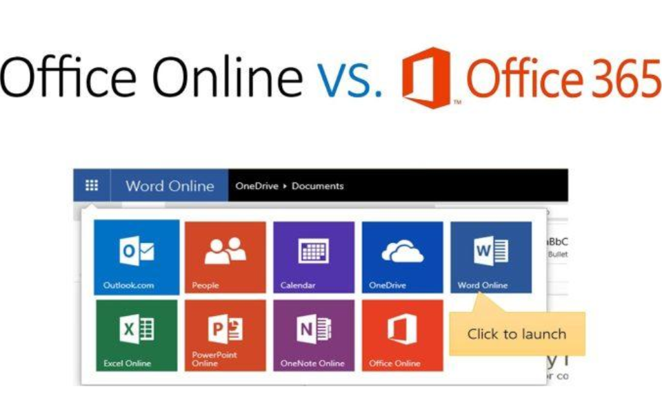 Office Online: Cách tận dụng tối đa công cụ văn phòng trực tuyến