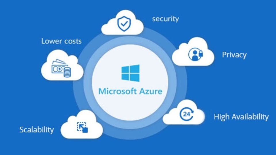 Portal Azure là gì? Hướng dẫn chi tiết cách sử dụng Portal Azure