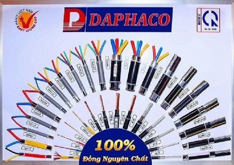 Dây điện Daphaco có tốt không? Lời khuyên khi sử dụng dây Daphaco