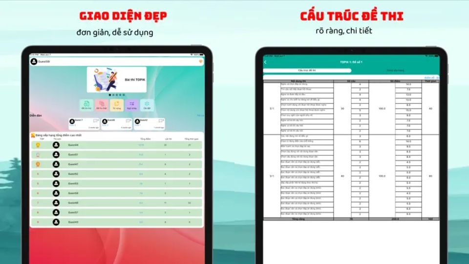 Topik Master - Ứng dụng chinh phục kỳ thi Topik đắc lực