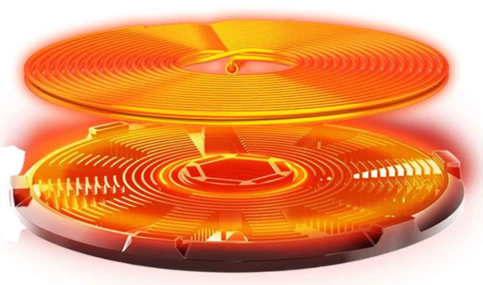 Dòng điện Fuco là gì? Tác hại và ứng dụng của dòng điện Fuco