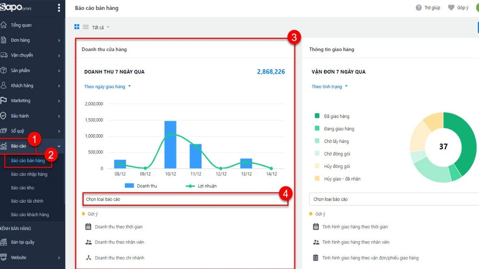Khám phá Sapo FnB - Phần mềm quản lý nhà hàng thông minh