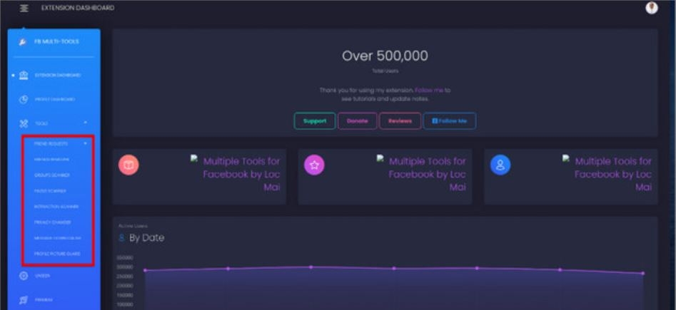 Multiple Tools for Facebook: Tiện ích nâng cao trải nghiệm