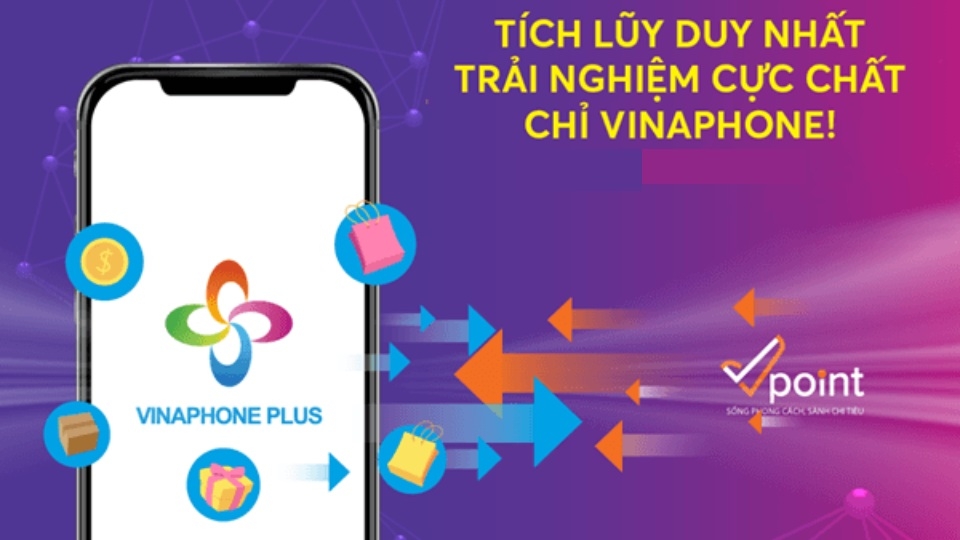 Vinaphone Plus đổi điểm: Hướng dẫn cách đổi điểm lấy quà tặng