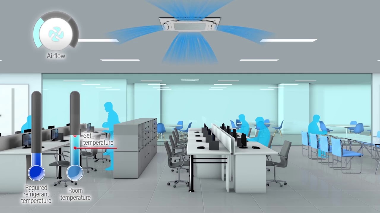 Tìm hiểu công nghệ Smart VRT và ứng dụng trong hệ thống HVAC