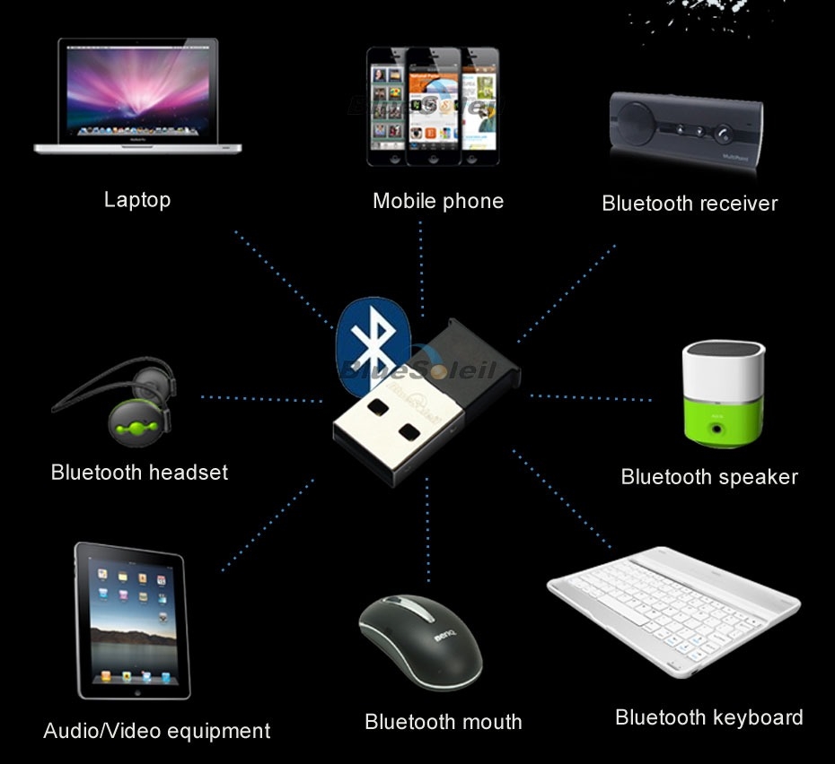 Tìm hiểu về BlueSoleil - Phần mềm kết nối thiết bị Bluetooth