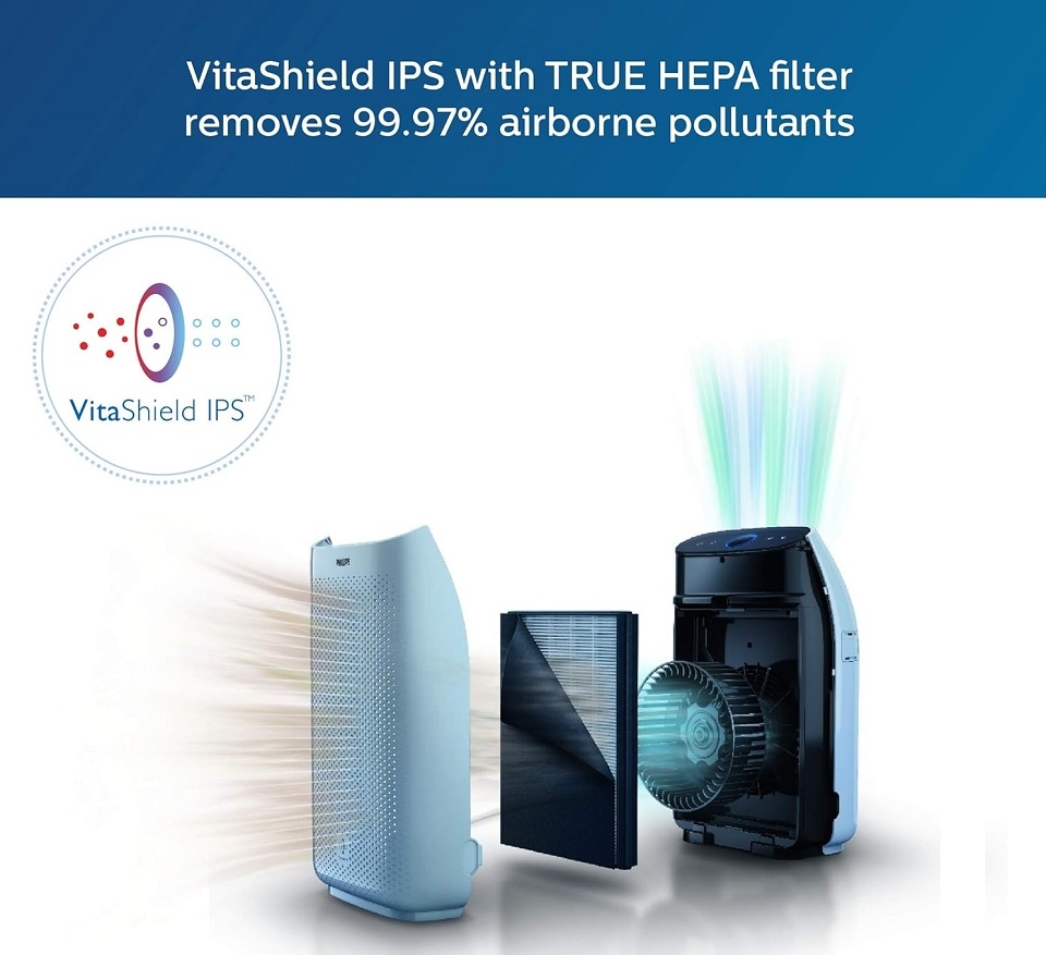 VitaShield IPS. Giải pháp lọc không khí thông minh từ Philips