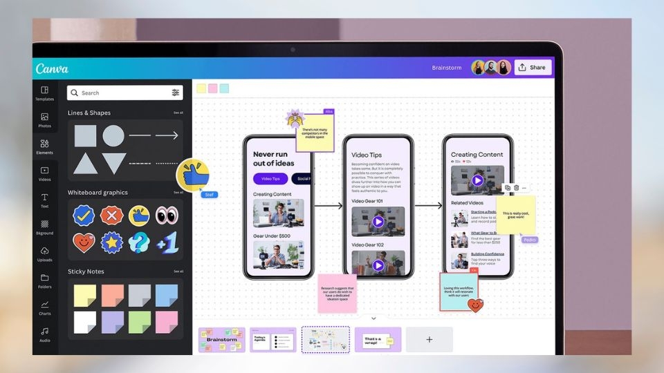 Canvas AI là gì? Hướng dẫn sử dụng Canvas từ A - Z cực đơn giản