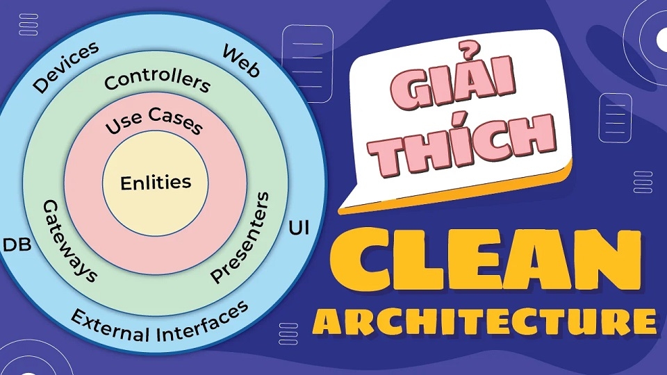 Clean Architecture - cơ sở tạo nên phần mềm linh hoạt, dễ bảo trì