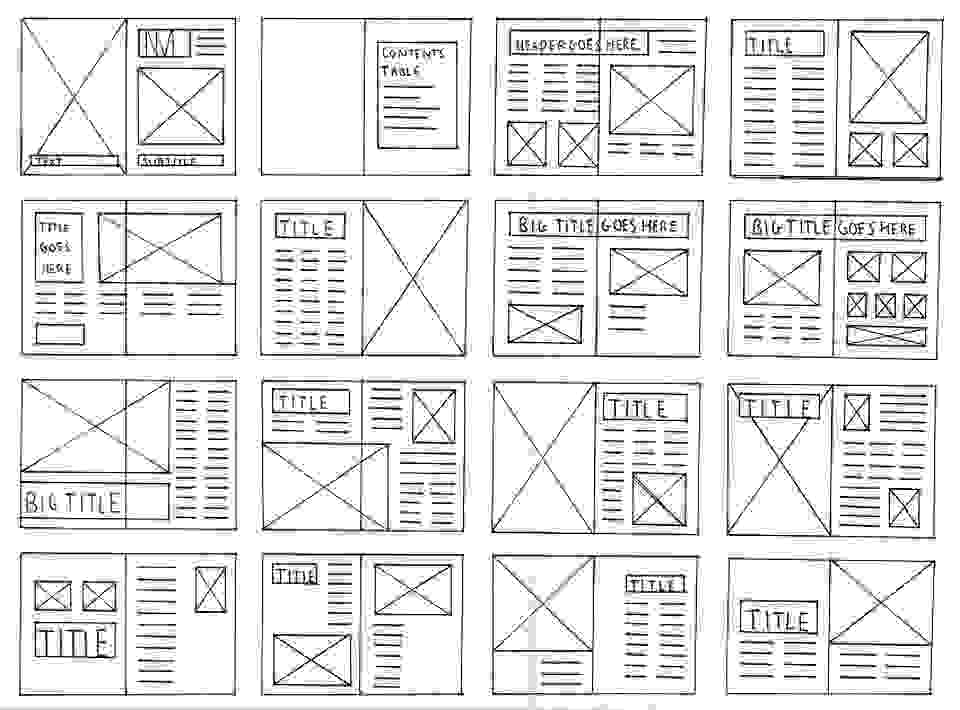 Layout là gì? Những quy tắc cần biết để thiết kế Layout