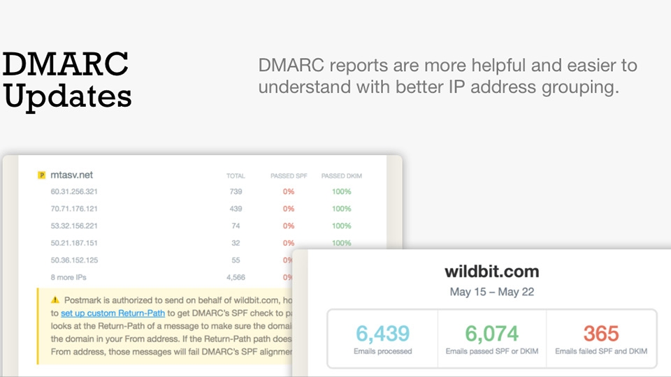 DMARC - Công nghệ giúp chống spam và tối ưu hệ thống email