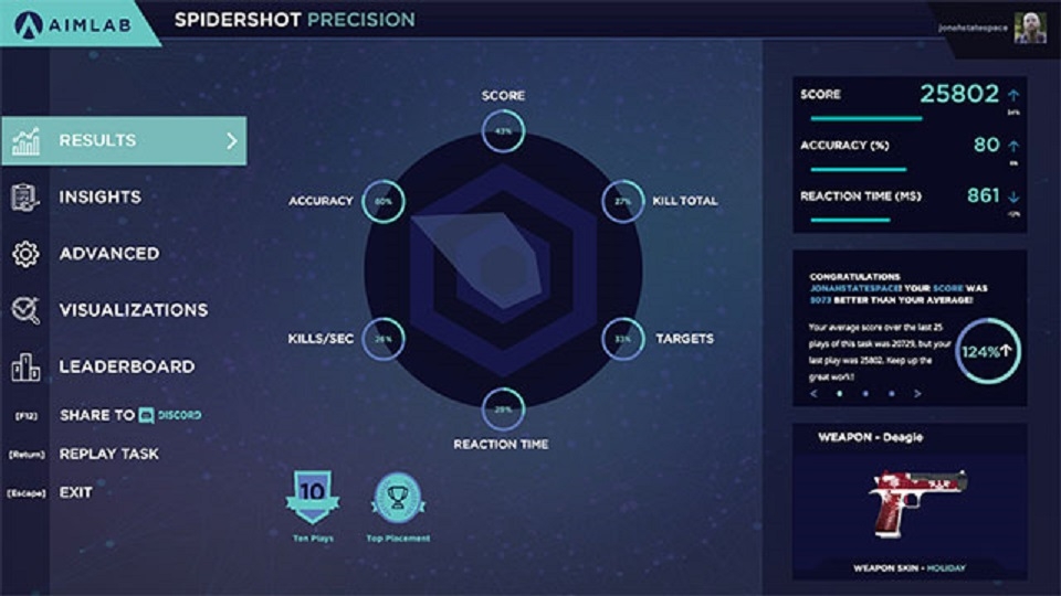 Aimlab: Cung cấp giải pháp luyện tập bắn súng FPS/TPS hiệu quả