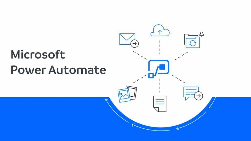 Bật mí Power Automate là gì? Ứng dụng của Power Automate