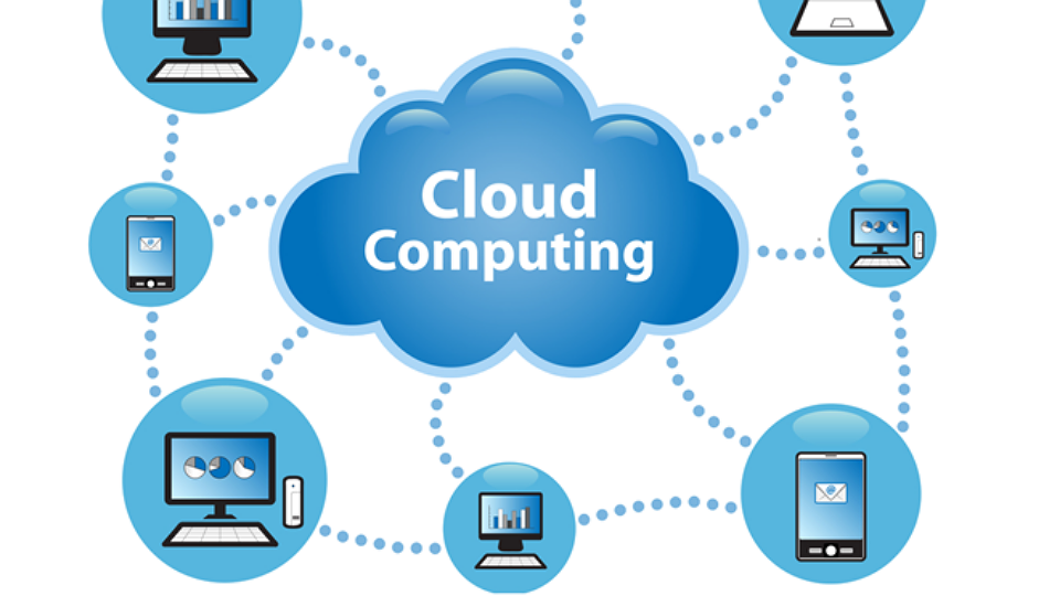 Cloud Computing là gì? Cơ chế hoạt động chung của Cloud Computing