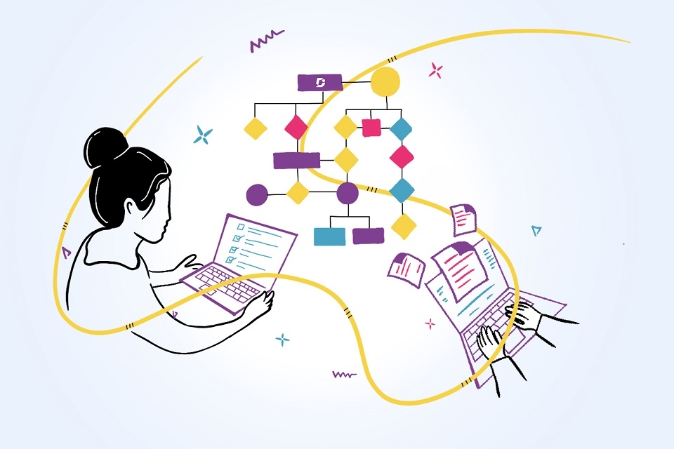 Message Broker, giải mã vai trò "bưu điện" bí ẩn trong phần mềm