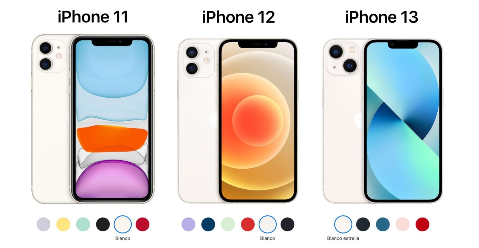 Cách phân biệt iPhone 11 12 13 – Chi tiết tương đồng và khác biệt