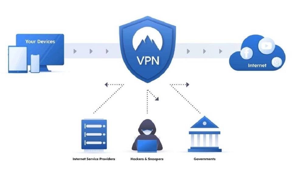 Mách bạn cách bật VPN trên iPhone đơn giản và hiệu quả nhất