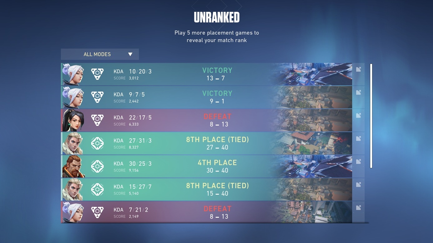 Valorant Tracker - “Trợ thủ” giúp xem chỉ số acc của game thủ