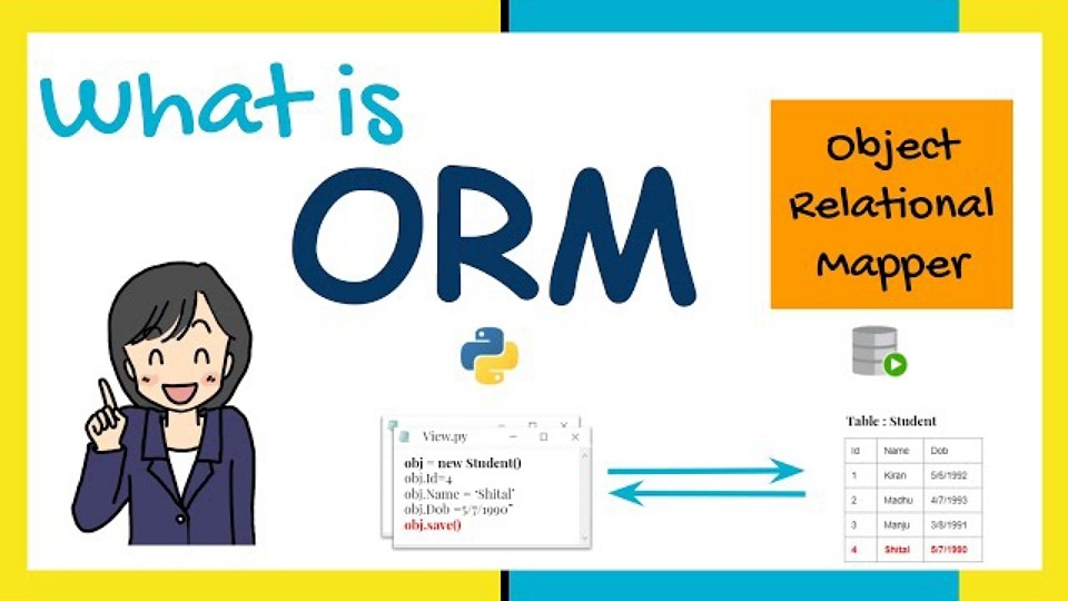 ORM là gì? Một số lưu ý để ứng dụng ORM Framework hiệu quả