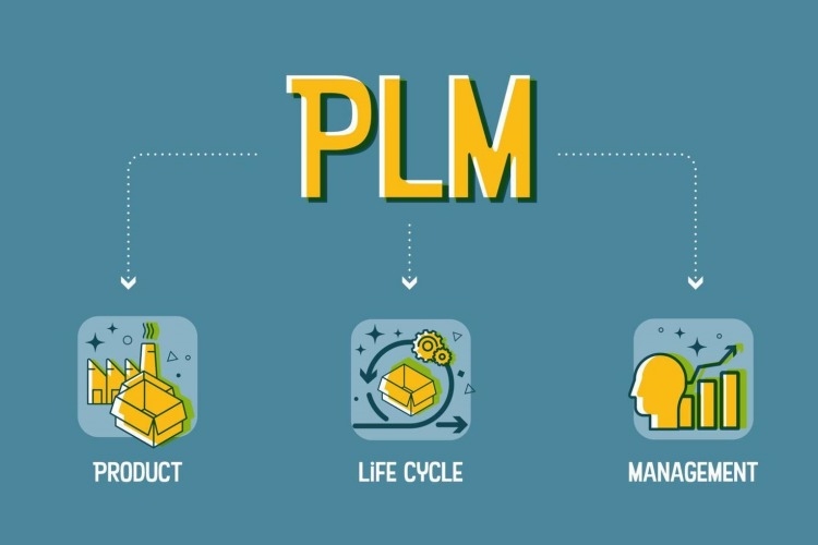 PLM là gì? Tất tần tật các thông tin cần biết về PLM