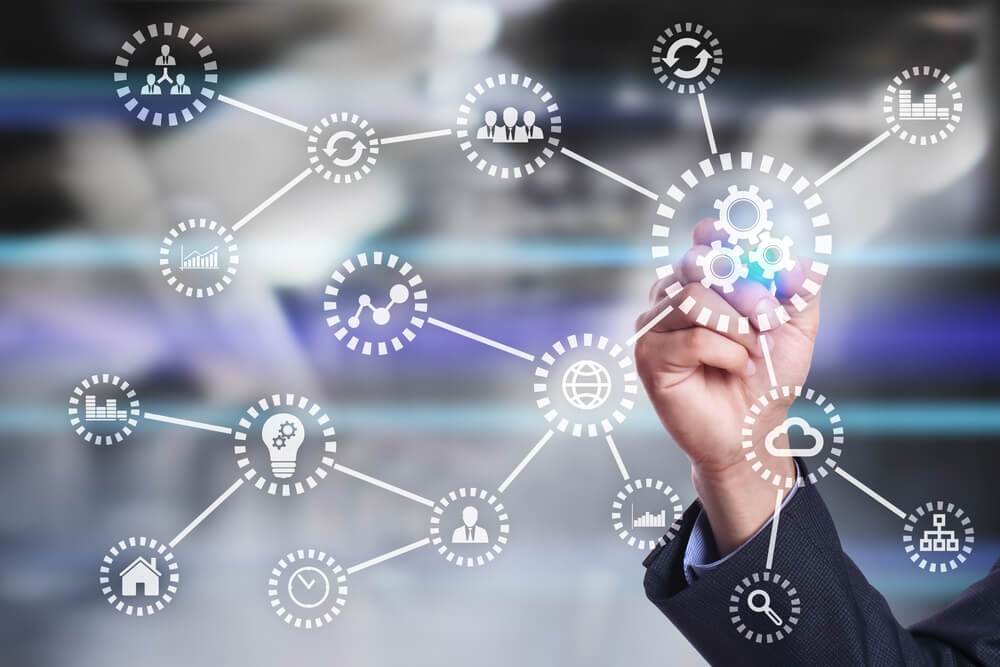 PLM là gì? Tất tần tật các thông tin cần biết về PLM