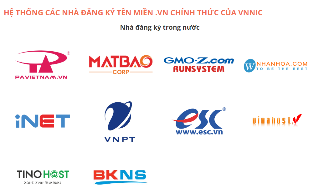 VNNIC: Tổng hợp các thông tin thú vị về VNNIC và tên miền .vn