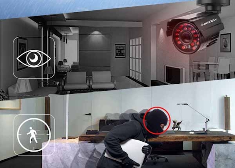 Camera IVS là gì? Nguyên lý hoạt động ra sao? Có tính năng gì?