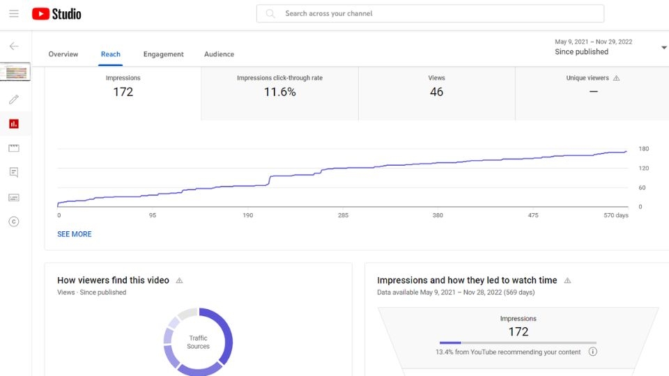 Khám phá YouTube Studio - Trợ thủ đắc lực cho mọi YouTuber