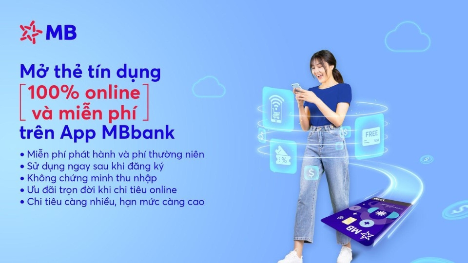 Tổng hợp các loại thẻ MB Bank và những ưu đãi, chính sách riêng