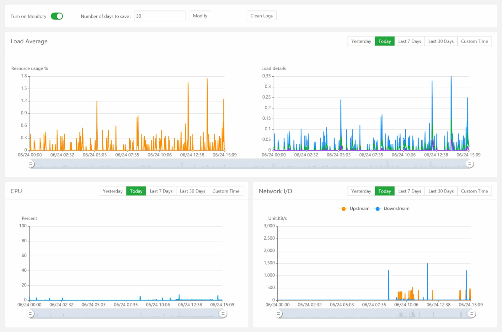 Giải thích aaPanel là gì, hướng dẫn cài đặt và cách sử dụng