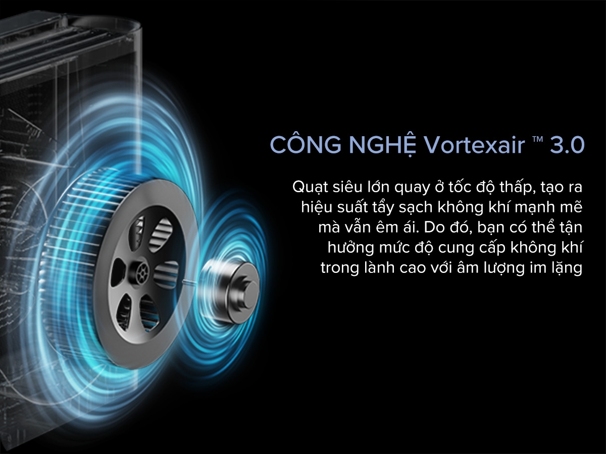 Khám phá chi tiết công nghệ VortexAir trên máy lọc không khí