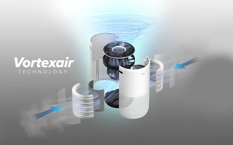 Khám phá chi tiết công nghệ VortexAir trên máy lọc không khí